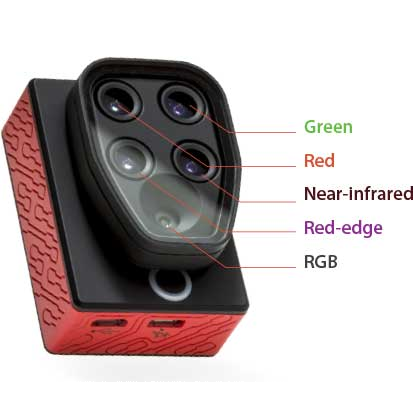 Parrot Sequoia Multispectral drone camera - Horus Dynamics